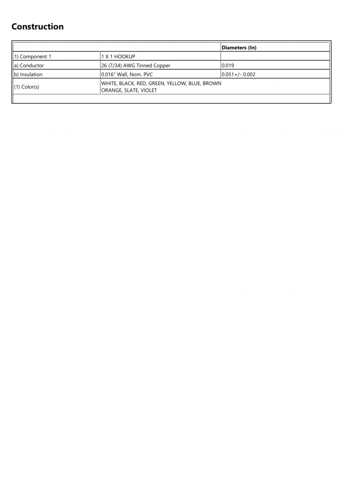 Alpha Wire 3049 technical document page 2
