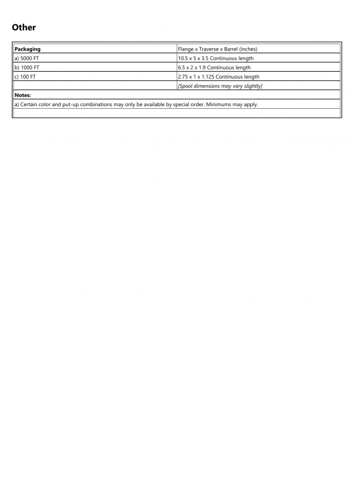 Alpha Wire 3049 technical document page 6