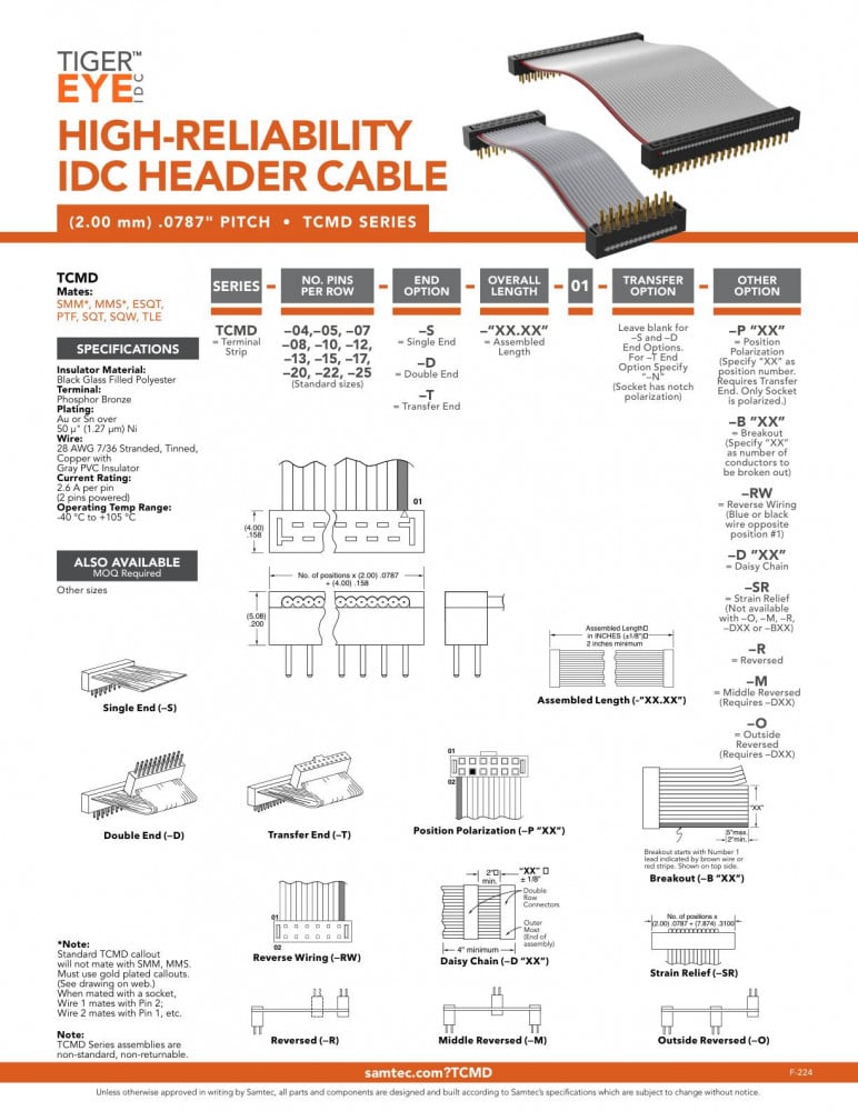 Samtec TCMD series technical document page 1