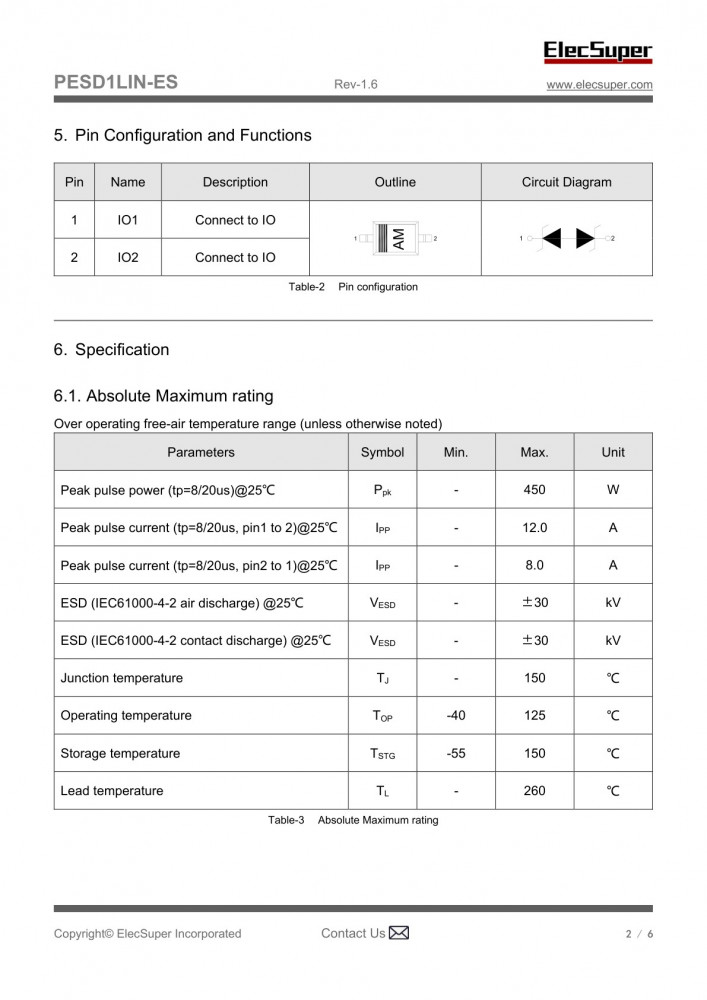 PESD1LIN-ES datasheet page 2