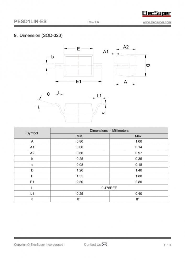 PESD1LIN-ES datasheet page 5