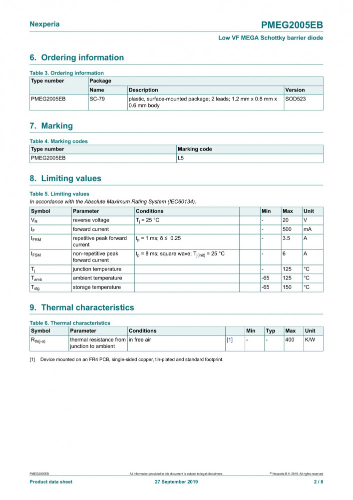 PMEG2005EB,115 datasheet page 2