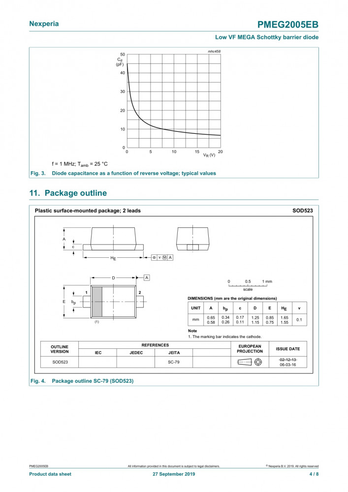 PMEG2005EB,115 datasheet page 4