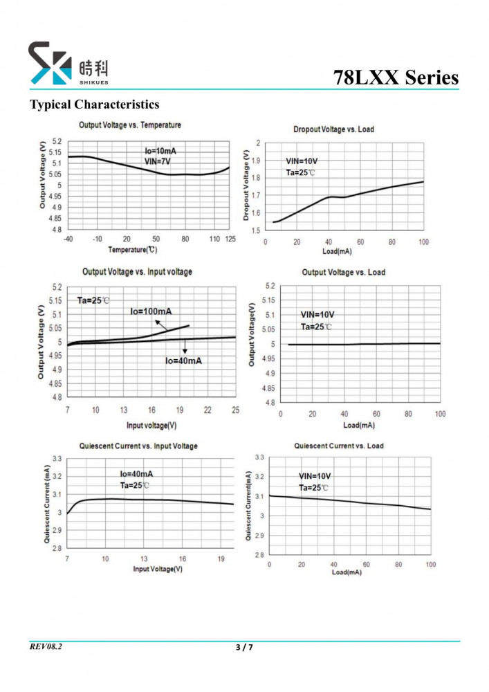 78L15 datasheet page 3