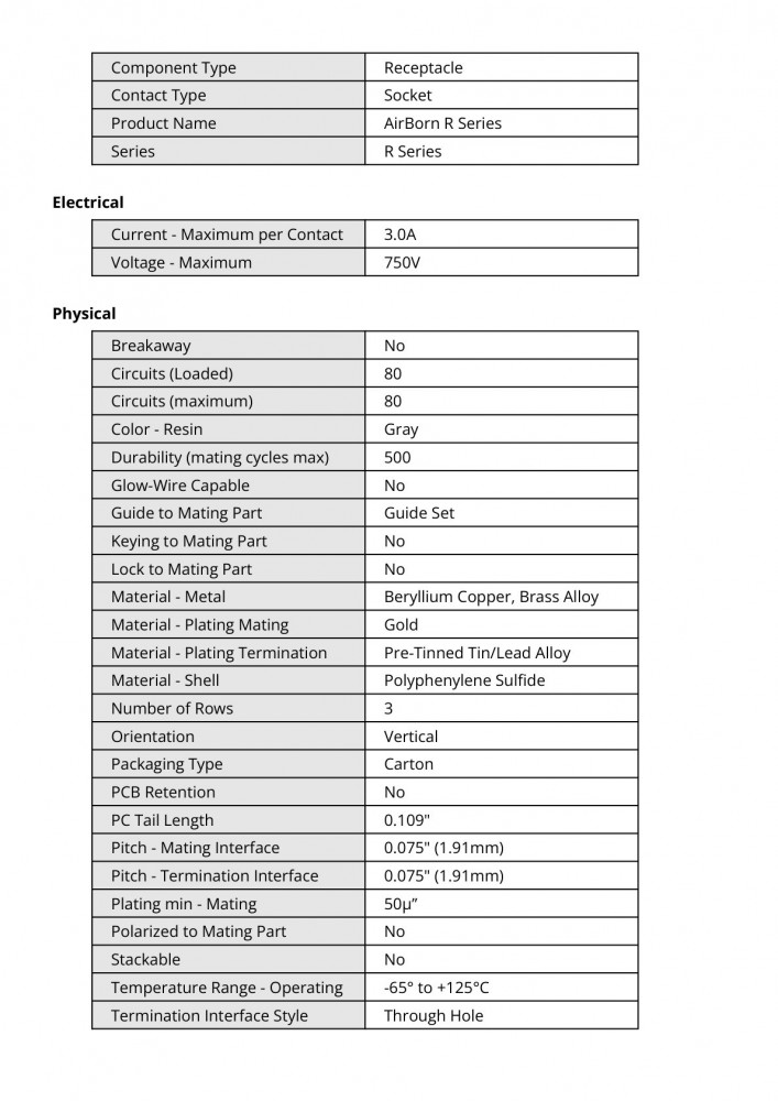 RM342-080-202-5500 technical document page 2