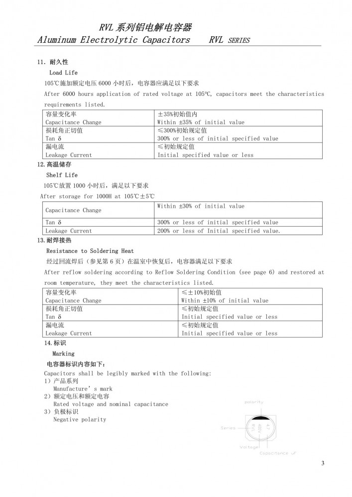 ROQANG RVL approval specification page 3