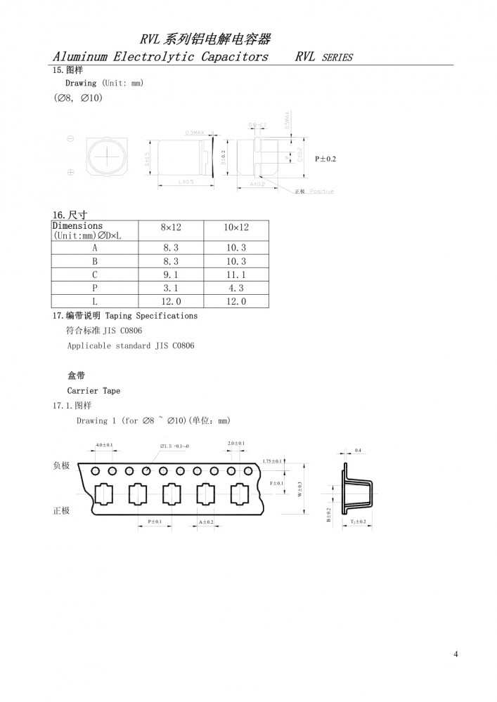 ROQANG RVL approval specification page 4