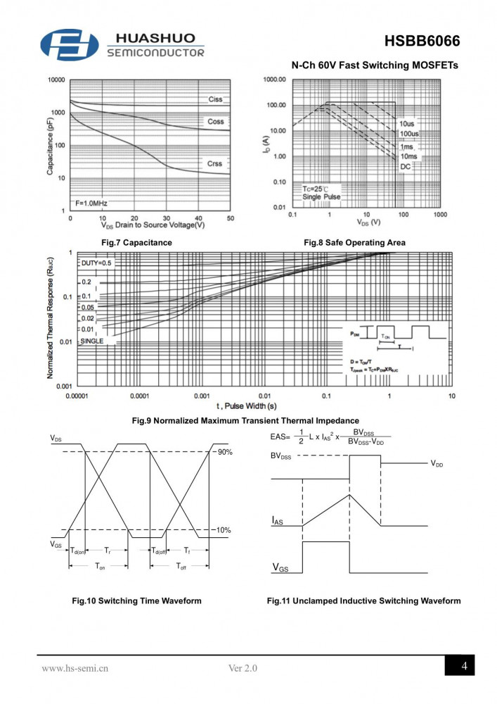 HSBB6066 datasheet page 4