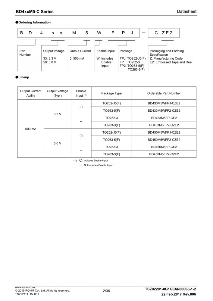 ROHM BD433M5WFPJ-CZE2 datasheet page 2