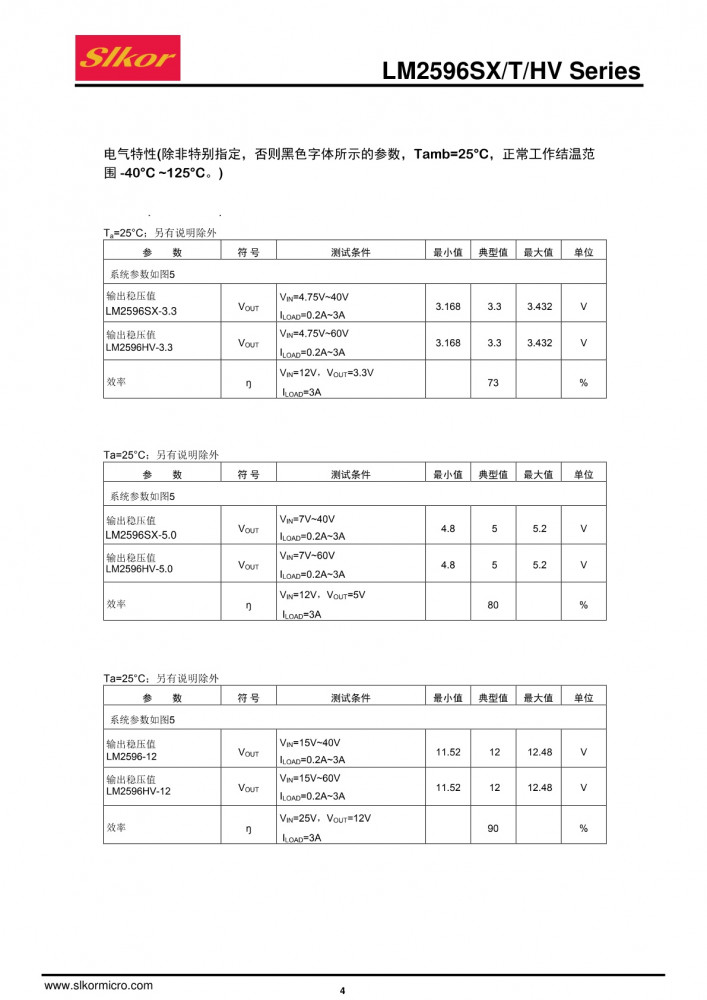 LM2596SX-12 datasheet page 4