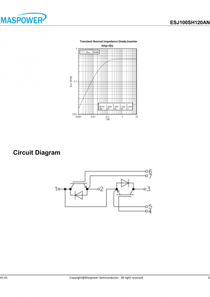 ESJ100SH120AN datasheet page 6