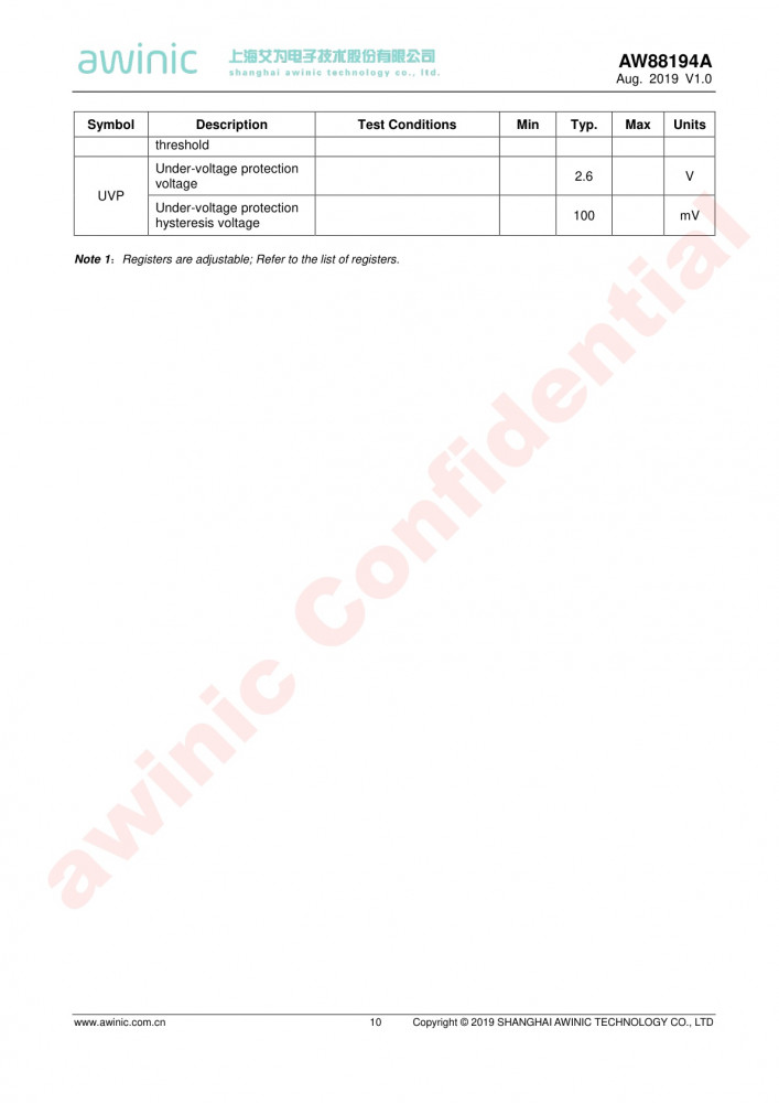 AW88194ACSR datasheet page 10