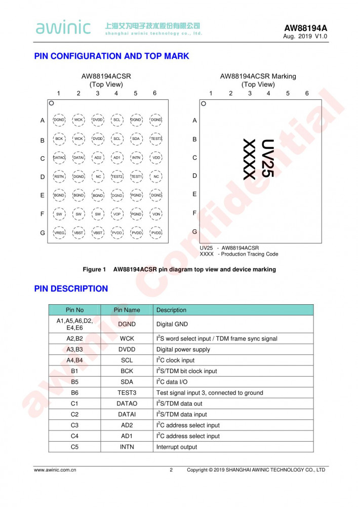 AW88194ACSR datasheet page 2