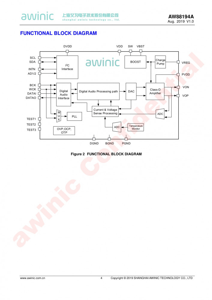 AW88194ACSR datasheet page 4