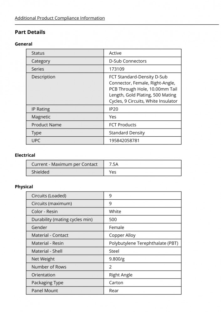 MOLEX 1731092641 technical document page 2