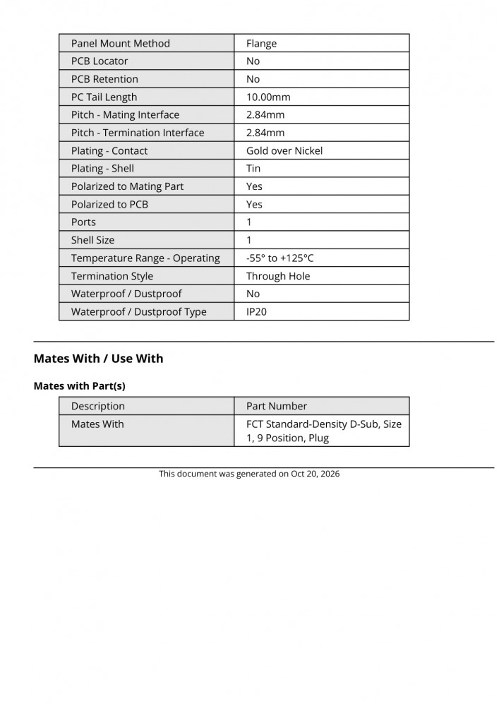 MOLEX 1731092641 technical document page 3