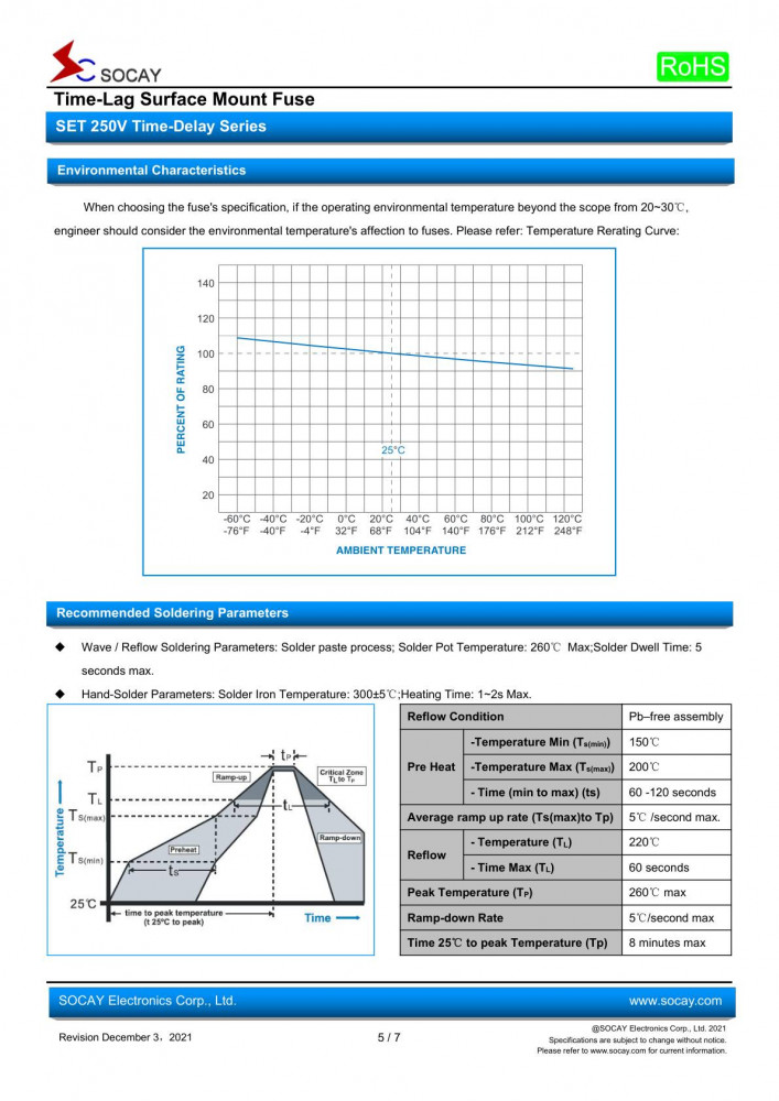 SET0750 datasheet page 5