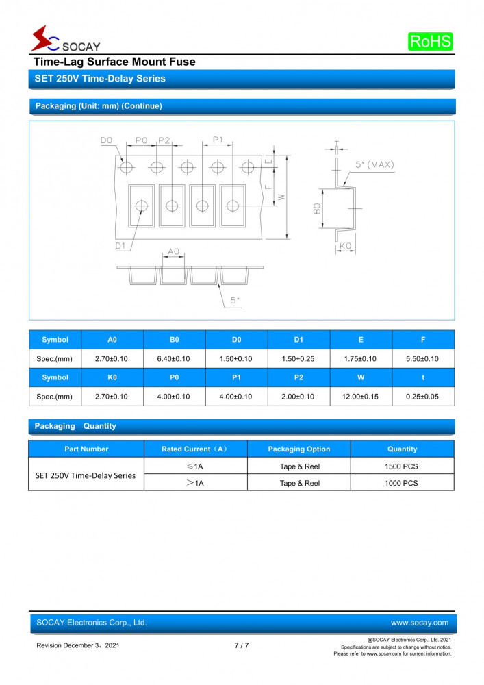 SET0750 datasheet page 7