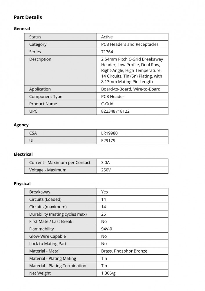 Product technical document page 2