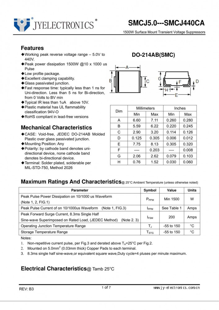 SMCJ36CAX datasheet page 1