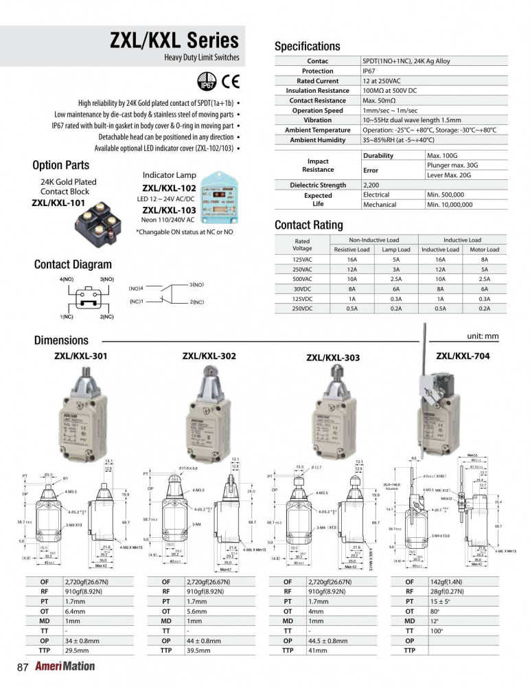 ZXL/KXL Series product document page 1