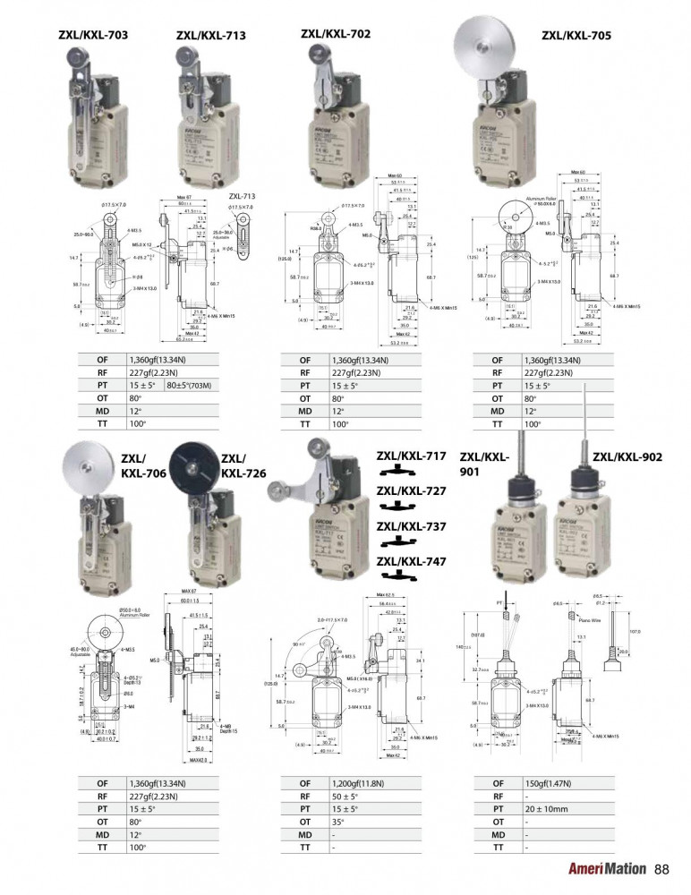 ZXL/KXL Series product document page 2
