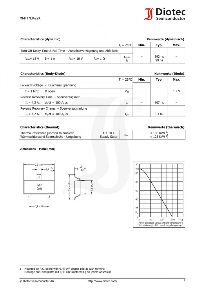 MMFTN3422K-AQ datasheet page 3