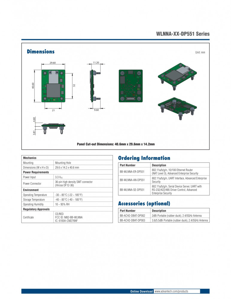 BB-WLNNA product documentation page 2