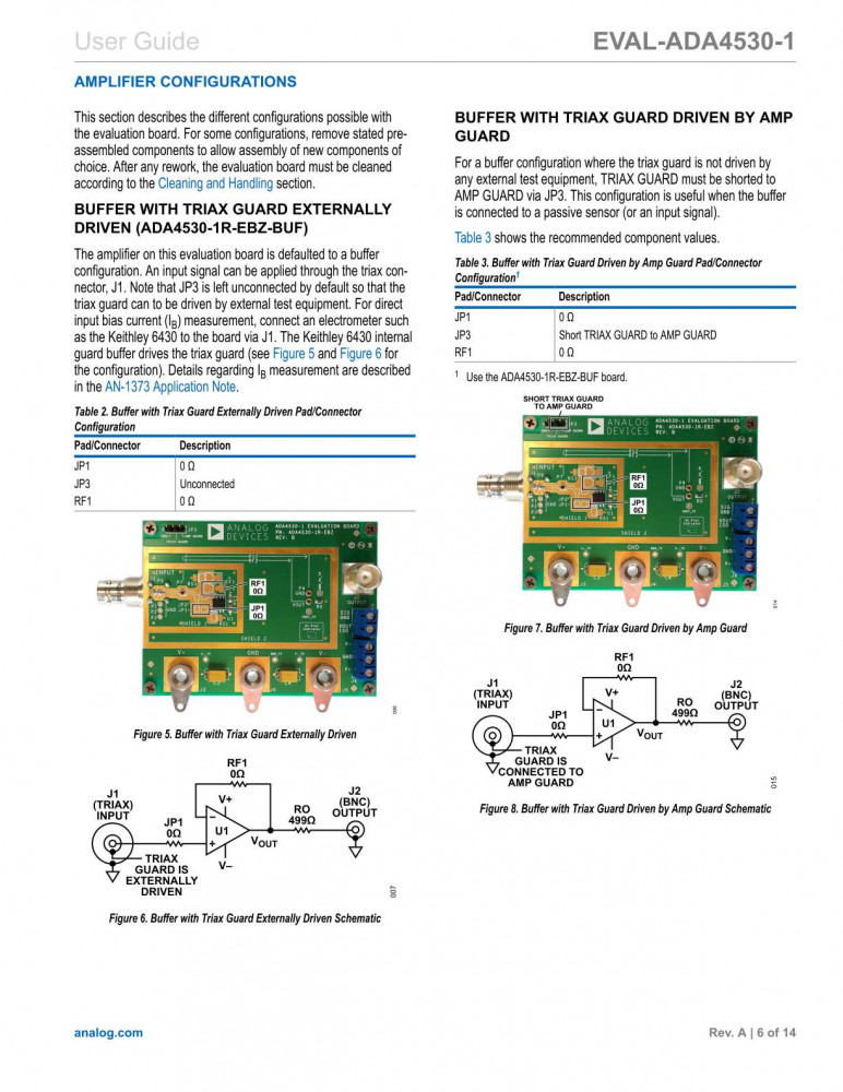 ADA4530-1R-EBZ technical document preview, page 6
