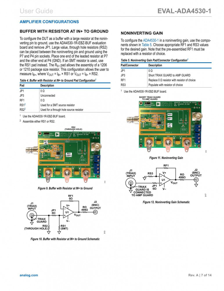 ADA4530-1R-EBZ technical document preview, page 7