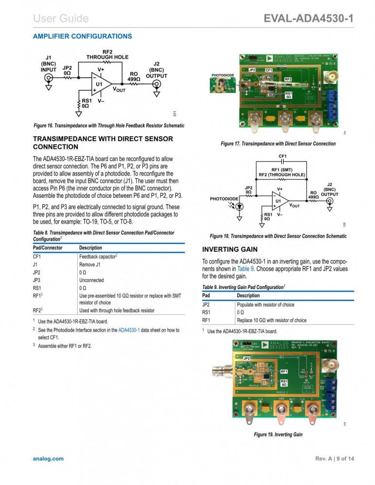 ADA4530-1R-EBZ technical document preview, page 9