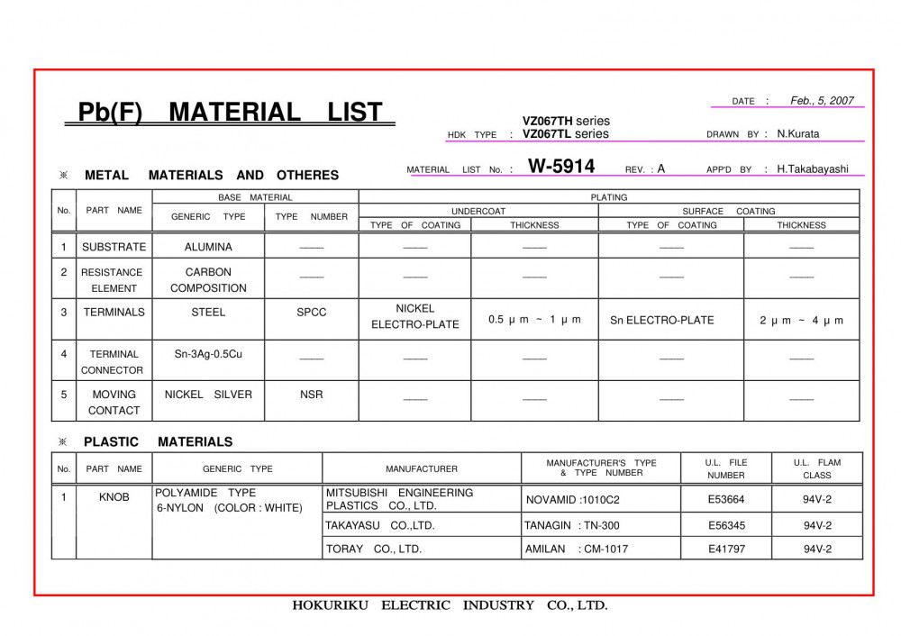 HDK VZ067TL1 specification page 10