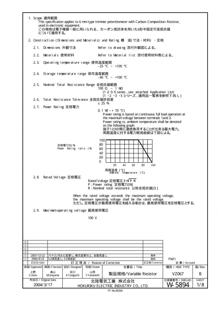 HDK VZ067TL1 specification page 2