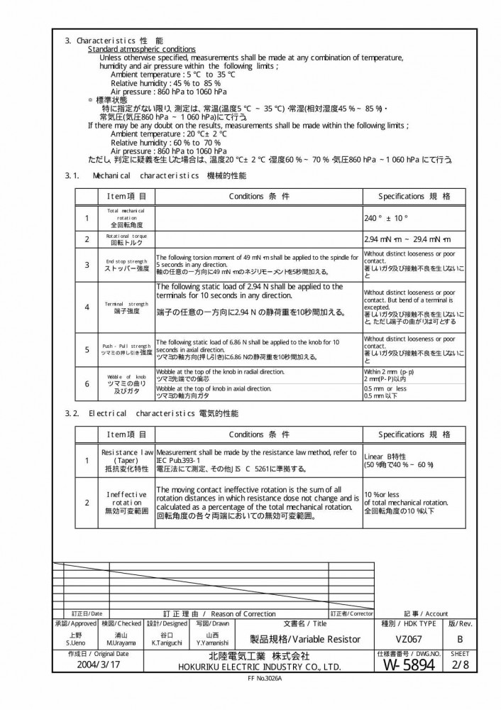 HDK VZ067TL1 specification page 3
