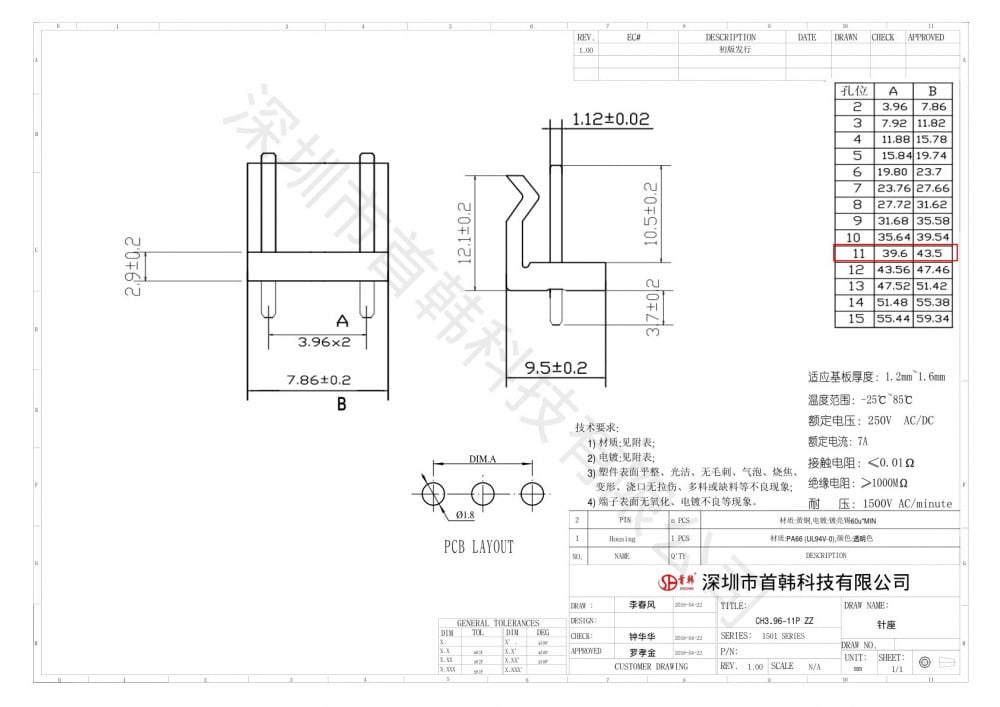 CH3.96-11P ZZ specification page 1