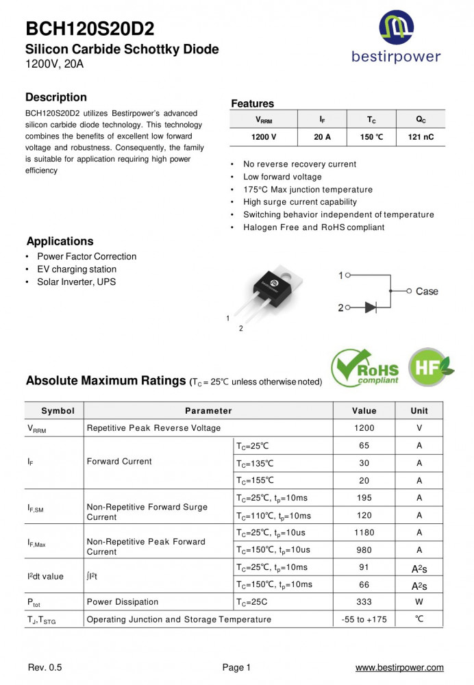 BCH120S20D2 datasheet page 1