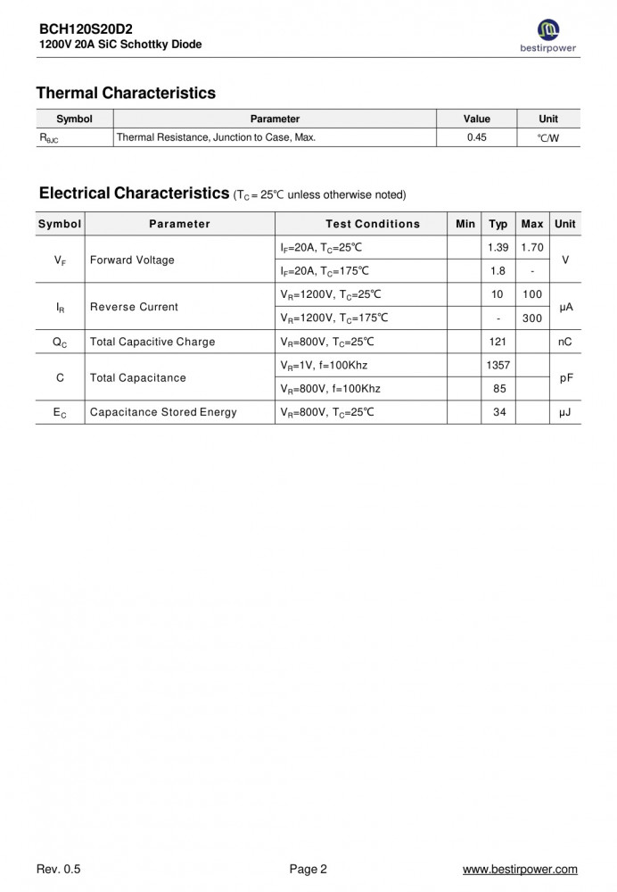 BCH120S20D2 datasheet page 2