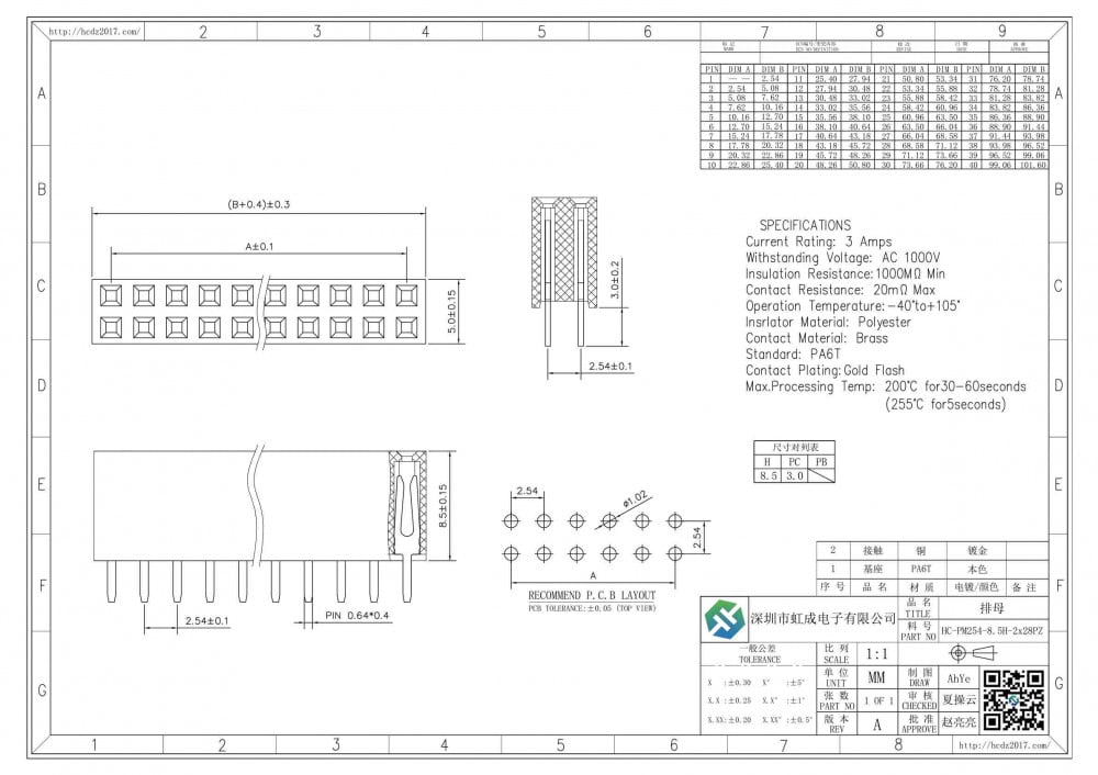 HC-PM254-8.5H-2x28PZ technical drawing preview