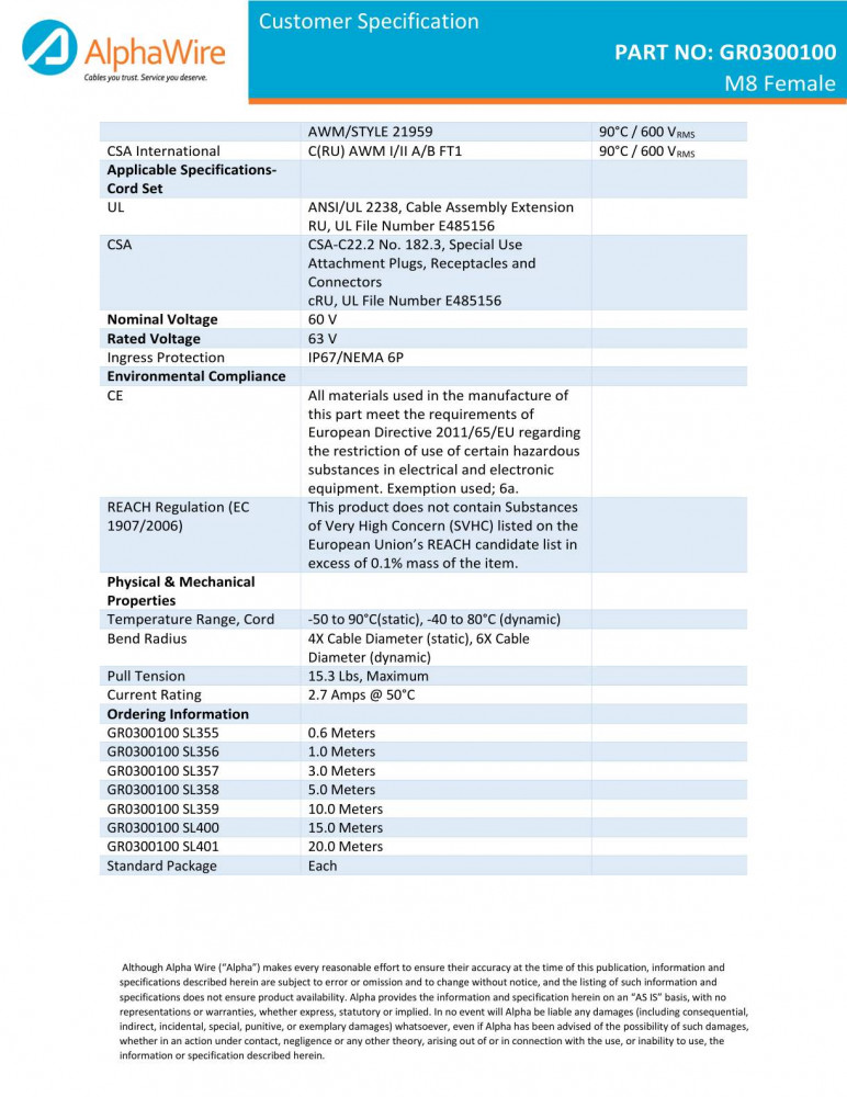Alpha Wire GR0300100 SL400 technical data page 2