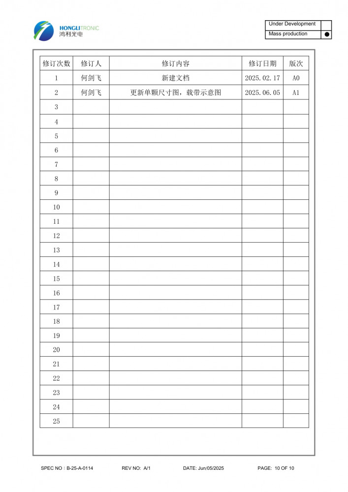 HL-PST-1608H233W datasheet page 10