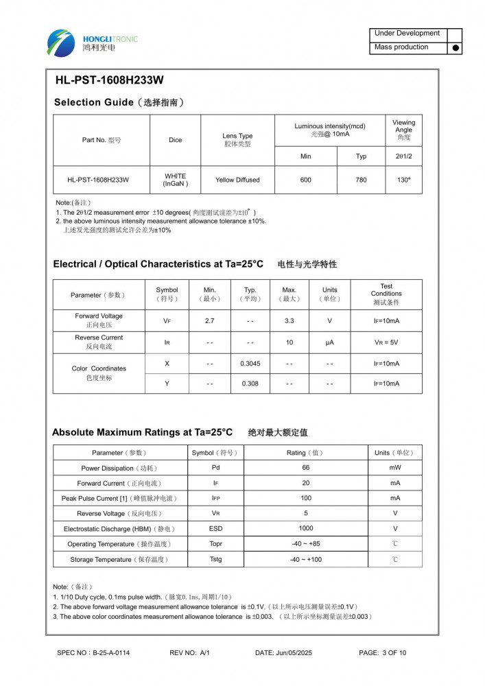 HL-PST-1608H233W datasheet page 3