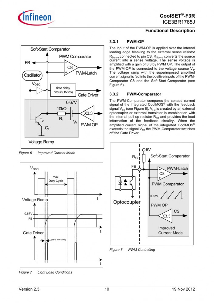 ICE3BR1765J datasheet page 10