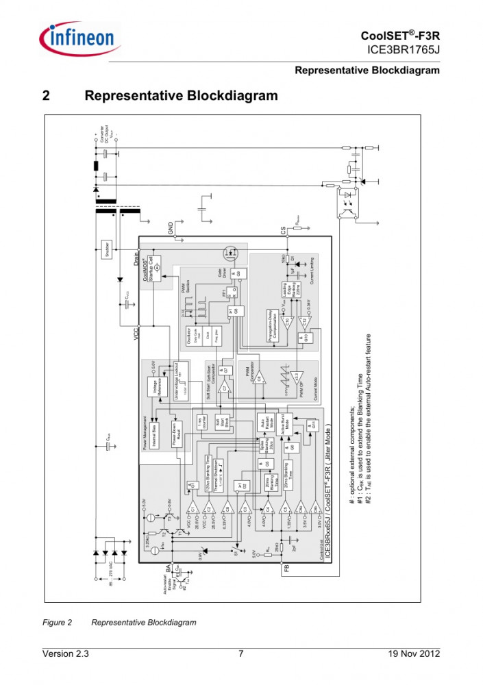 ICE3BR1765J datasheet page 7