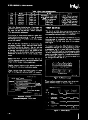 Rochester Electronics P8155H for sale