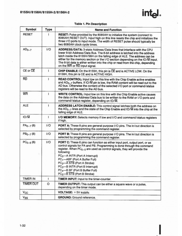 P8155H technical document page 3