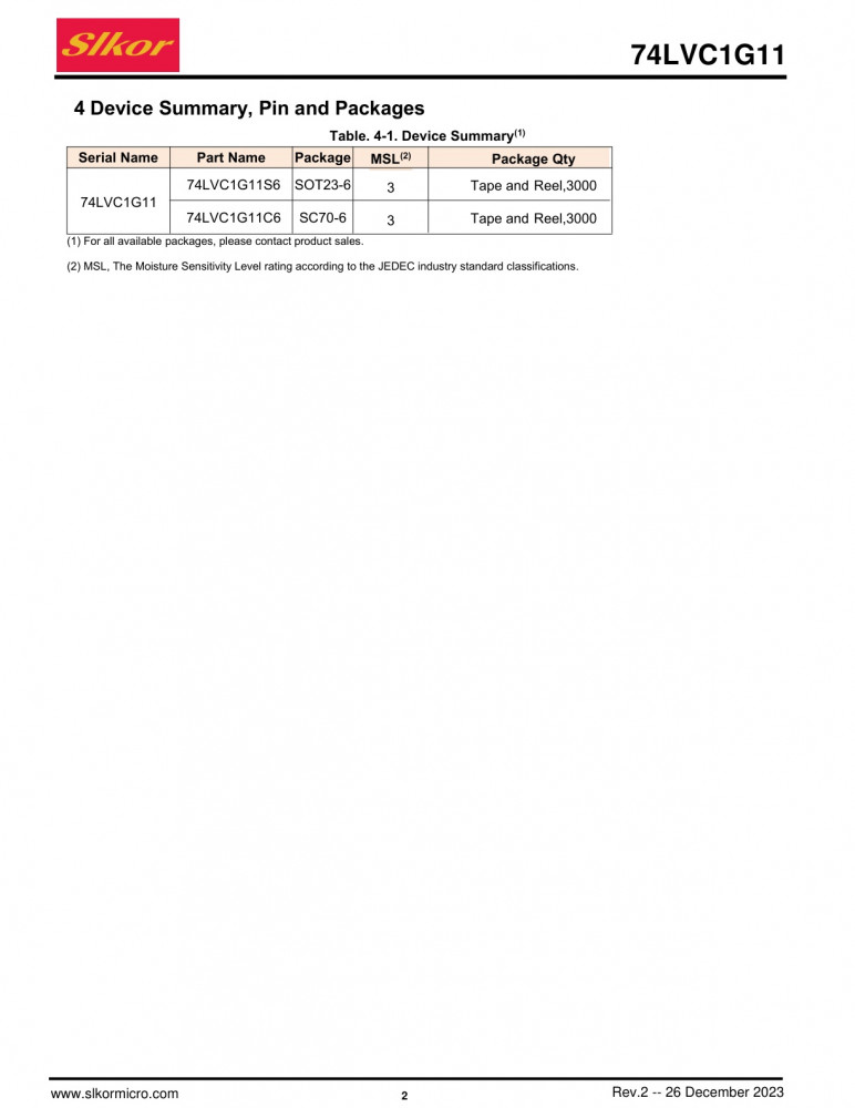 74LVC1G11S6 datasheet page 2