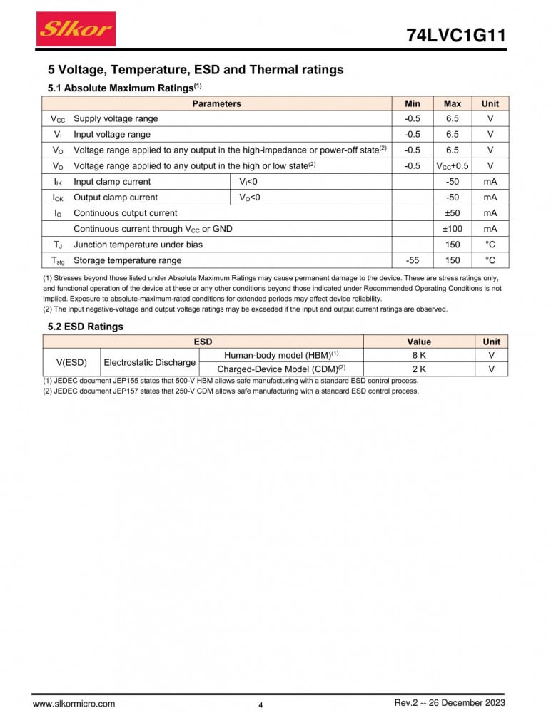 74LVC1G11S6 datasheet page 4