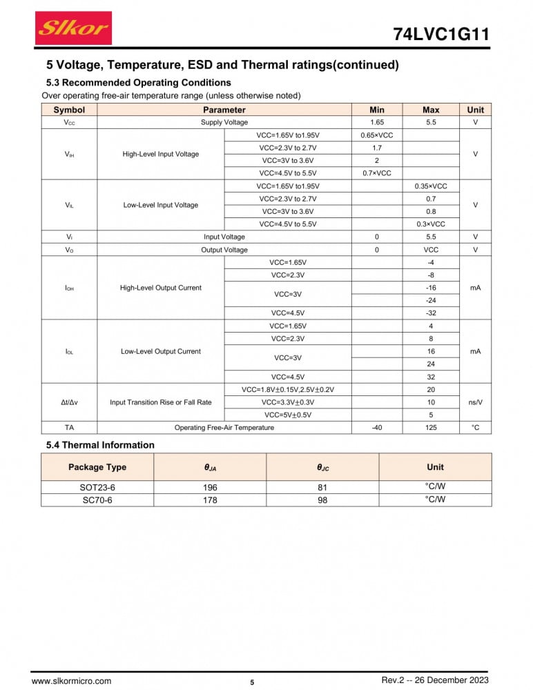 74LVC1G11S6 datasheet page 5