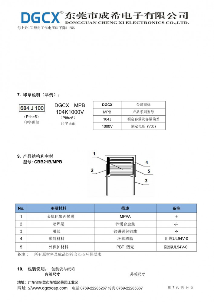 DGCX product specification approval document page 7