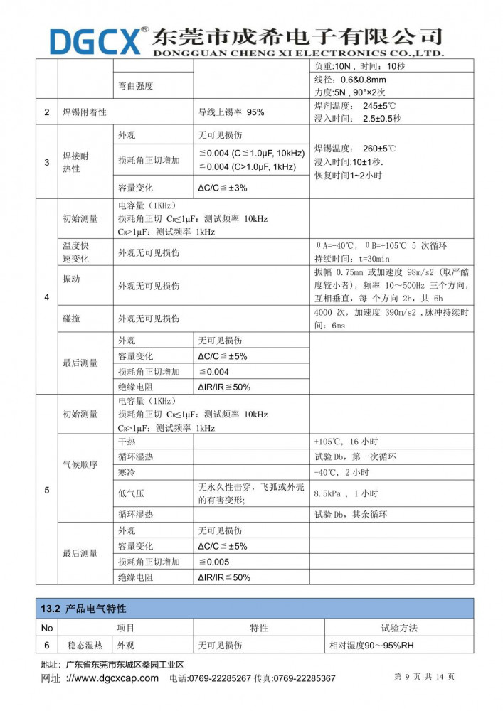 DGCX product specification approval document page 9